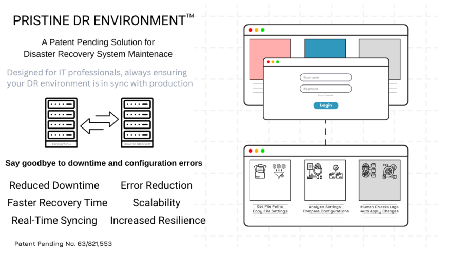 Introducing Pristine DR Environment™ Preventing DR Configuration Drift ...