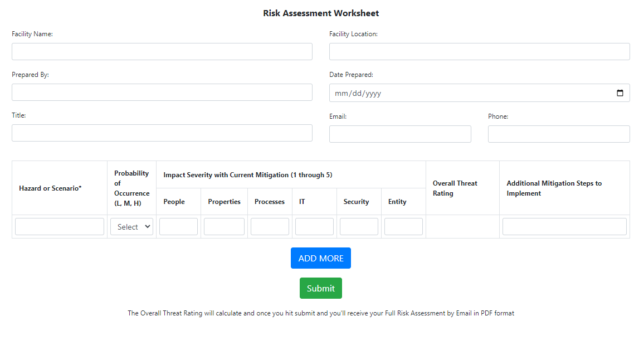 Introducing Our Basic Risk Assessment Tool - Erwood Group