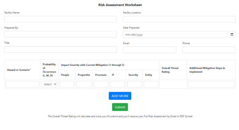 Introducing Our Basic Risk Assessment Tool - Erwood Group